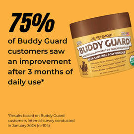 Petsmont Buddy Guard